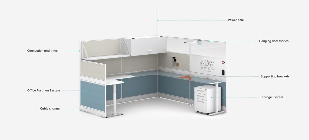 Modular Office Partition Cubicles - Simple & Quick Assembly